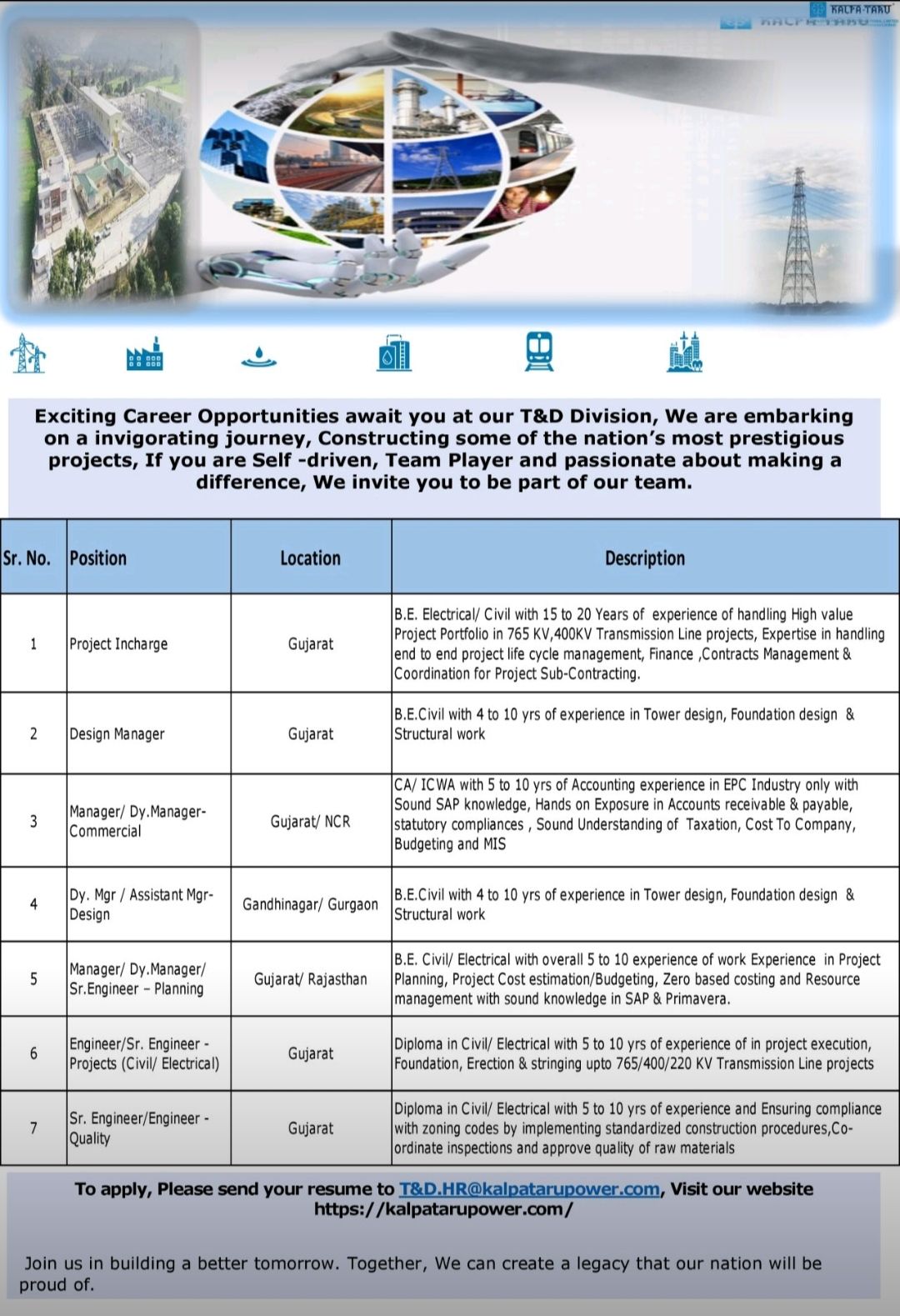 Kalpa-Taru International Limited Hiring|Degree|Diploma|Electrical Civil ...